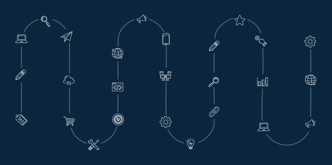 Basics of UI Design | Lollypop Design Studio